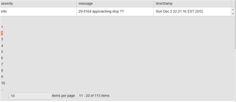 Asp Net Mvc Kendo Ui Grid Cell Display Area Shrinks As More Data Is Added Stack Overflow
