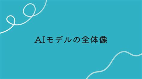 Pythonで作る!株価予測aiの完全ガイド【コード付き】 とうシカの株式投資ai実験室 Pythonで作る!株価予測aiの完全ガイド【コード付き】 とうシカの株式投資ai実験室