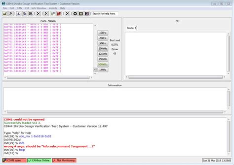 Six Sigma In Software Testing