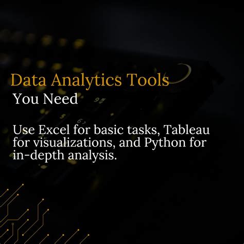 Learning Logic On Linkedin Dataanalytics Datatools Exceldata Datainsights