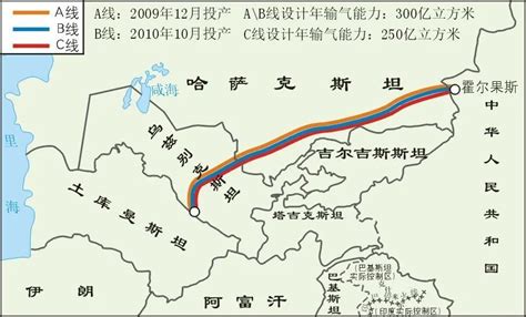地理科普——中国天然气进口的四大通道腾讯新闻