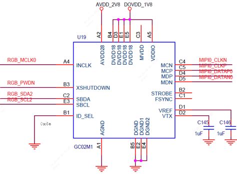4 修改pinmux — Aliosboardlevelconfiguration Master 文档