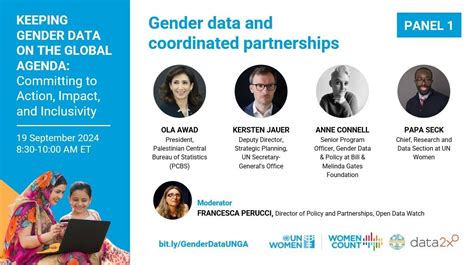 Complex Risk Analytics Fund Crafd On Linkedin Unga79 Genderdata