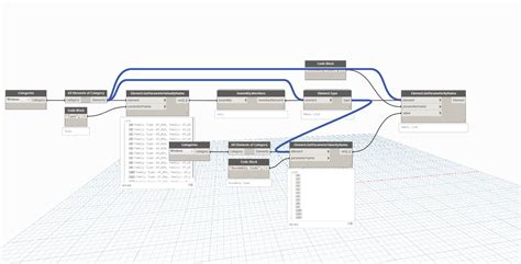 How To Copy The Assembly Code From The Assembly Members To The Assembly Dynamo