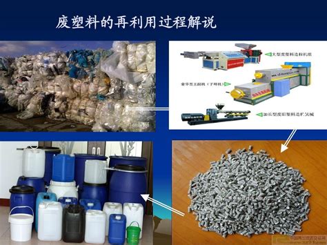 废塑料的回收及资源化利用word文档在线阅读与下载无忧文档