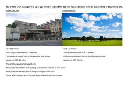 Settlement Teaching Resources