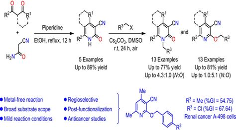 Cs2co3‐promoted Alkylation Of 3‐cyano‐21h‐pyridones Anticancer