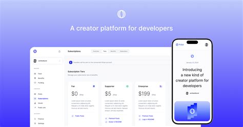 Github Integrates Polar For Direct Open Source Funding