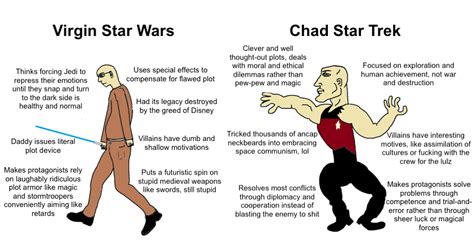 Virgin Star Wars Vs Chad Star Trek R Virginvschad