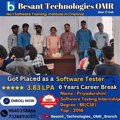 Besant Technologies Omr On Linkedin Software Software Fullstack
