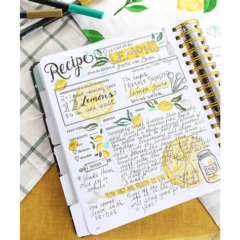 Using Apple Notes As Bullet Journal At Keith Turner Blog