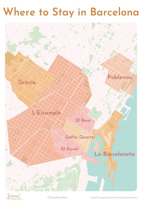 Where To Stay In Barcelona Best Areas For First Time Visitors