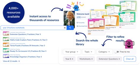 Primary Maths Resources Ks1 And Ks2 Third Space Learning