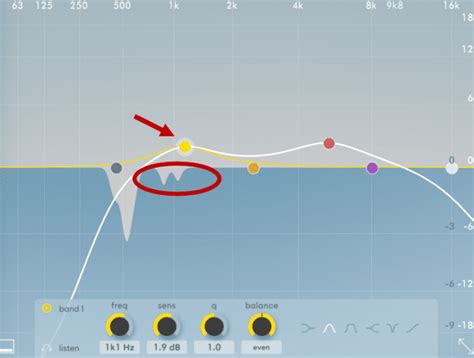 Soothe2 How To Instantly Clean Up A Muddy Mix ⌛ Edmprod