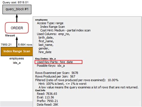 mysql复合索引探究 gegeman 博客园