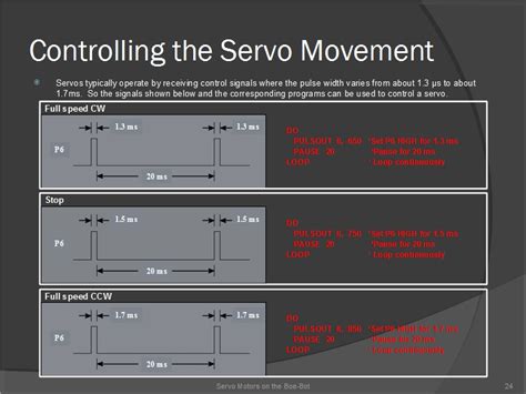 Controlling The Servo Movement