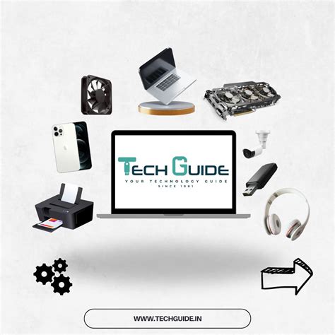 techguide on linkedin techinnovation businessgrowth trustedpartner