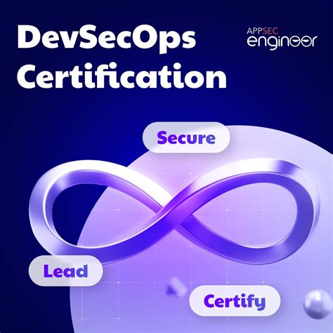 appsecengineer on linkedin devsecops certification appsecengineer