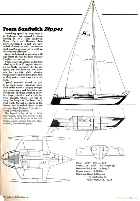 Harris And Heacock Nautipedia