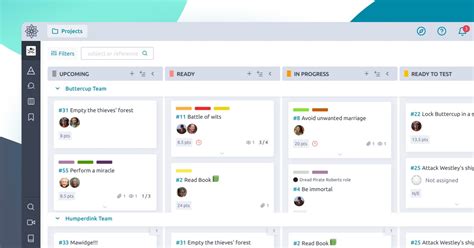 taiga your opensource agile project management software