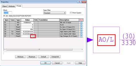 Abb 800xa Controlway Network Bandwidth Usage Xybernetics