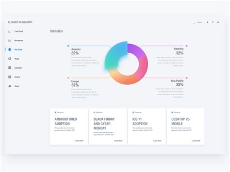 Elegant Dashboard UI UX Design Ux Design Ui Ux Design Data Visualization Design
