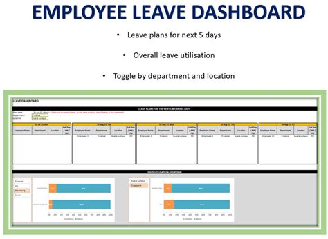 Employee Leave Tracker With Dashboard Leave Planner Absence Tracker Multiple Countries