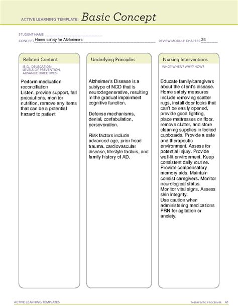 Basic Concept Ati Template