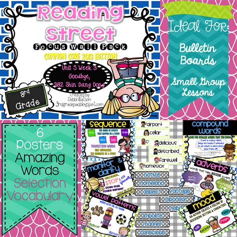 Wall Posters For 3rd Grade At Phyllis Lange Blog