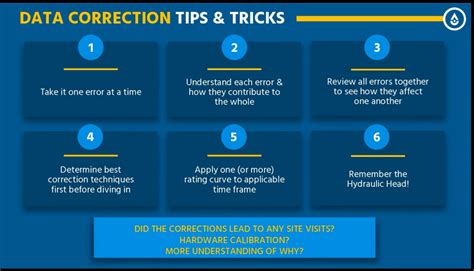 A Roadmap To Defensible Streamflow Data Forward Thinking In Natural Resources Management