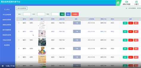 253java Jsp Ssm高校信息资源共享平台系统课程信息教学资源管理（源码文档ppt运行视频讲解视频） Csdn博客