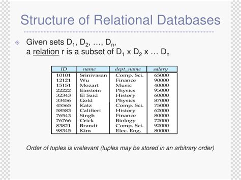 Ppt Intro To Relational Model Structure Algebra And Query Languages Powerpoint Presentation