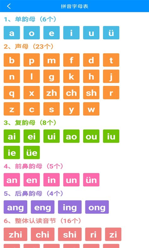 掌培汉字拼音app下载 掌培汉字拼音app安卓版下载v2 1 非凡软件站