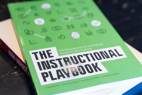 The Impact Cycle Instructional Coaching Group