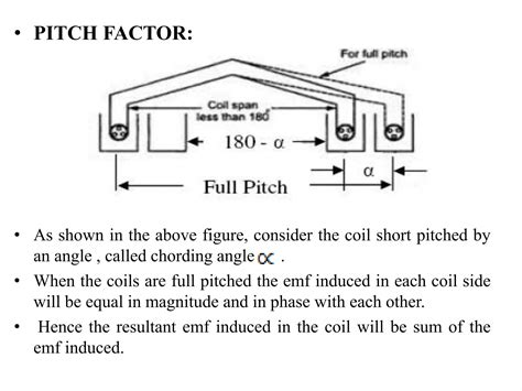 EMF EQUATION Ppt