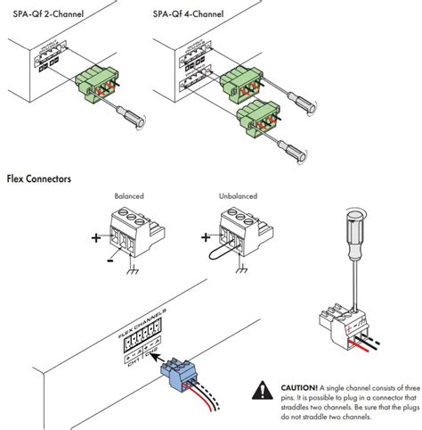 Q Sys Spa Qf シリーズ ネットワーク Amplifiers User Manual Manuals