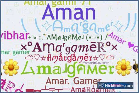 Amar Name