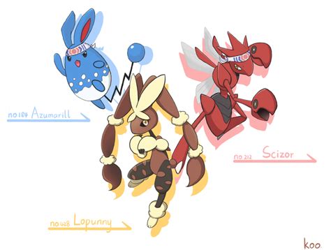 Azumarill Lopunny Mega Lopunny Scizor Nintendo Pokemon Artist