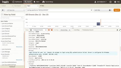 Microsoft Sql Server Logs
