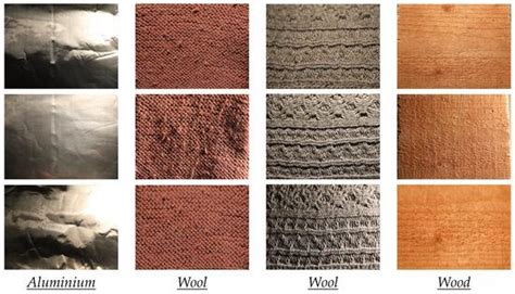 Borhan Uddin Sumon On Linkedin Multi View Learning For Material