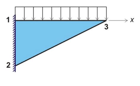 Solved Problem Of Top Side Of A Triangular Section Long Chegg