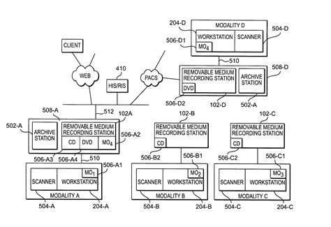 Medical Archive Library And Method Eureka Patsnap
