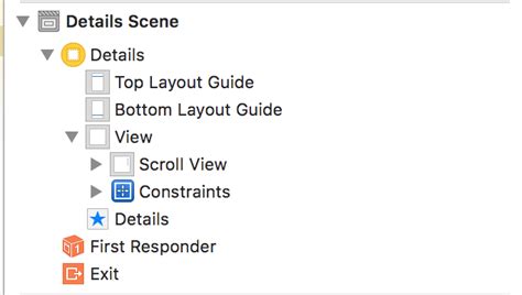 Ios Setting The Title Of A Viewcontroller Inside A Uitabbarcontroller