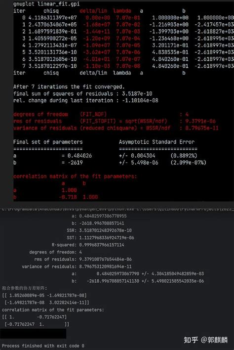 使用 Gnuplot 进行数据拟合（输出的含义是什么？） 知乎