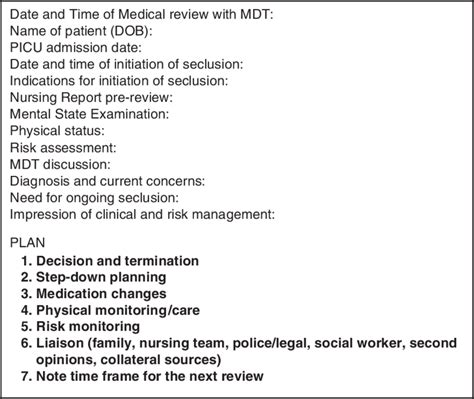 An Example Format For The Documentation Of Seclusion Reviews Download