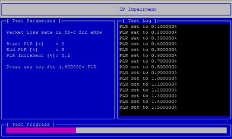 plr test on s1 u finalized download scientific diagram