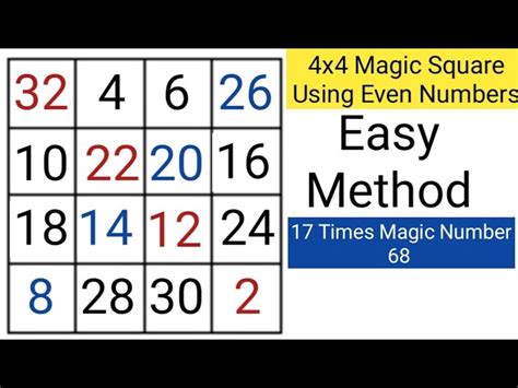 Square 4 Maths