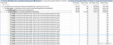 JAVA線上問題之Full GC問題定位 每日頭條