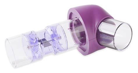 Spirometry Home Test At Williams Abney Blog