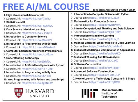 Arpit Singh On Linkedin Ai Machinelearning Datascience Coding